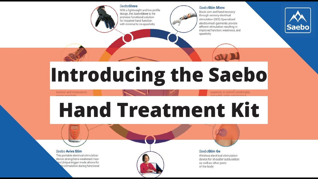 Clinical Presentations – Saebo