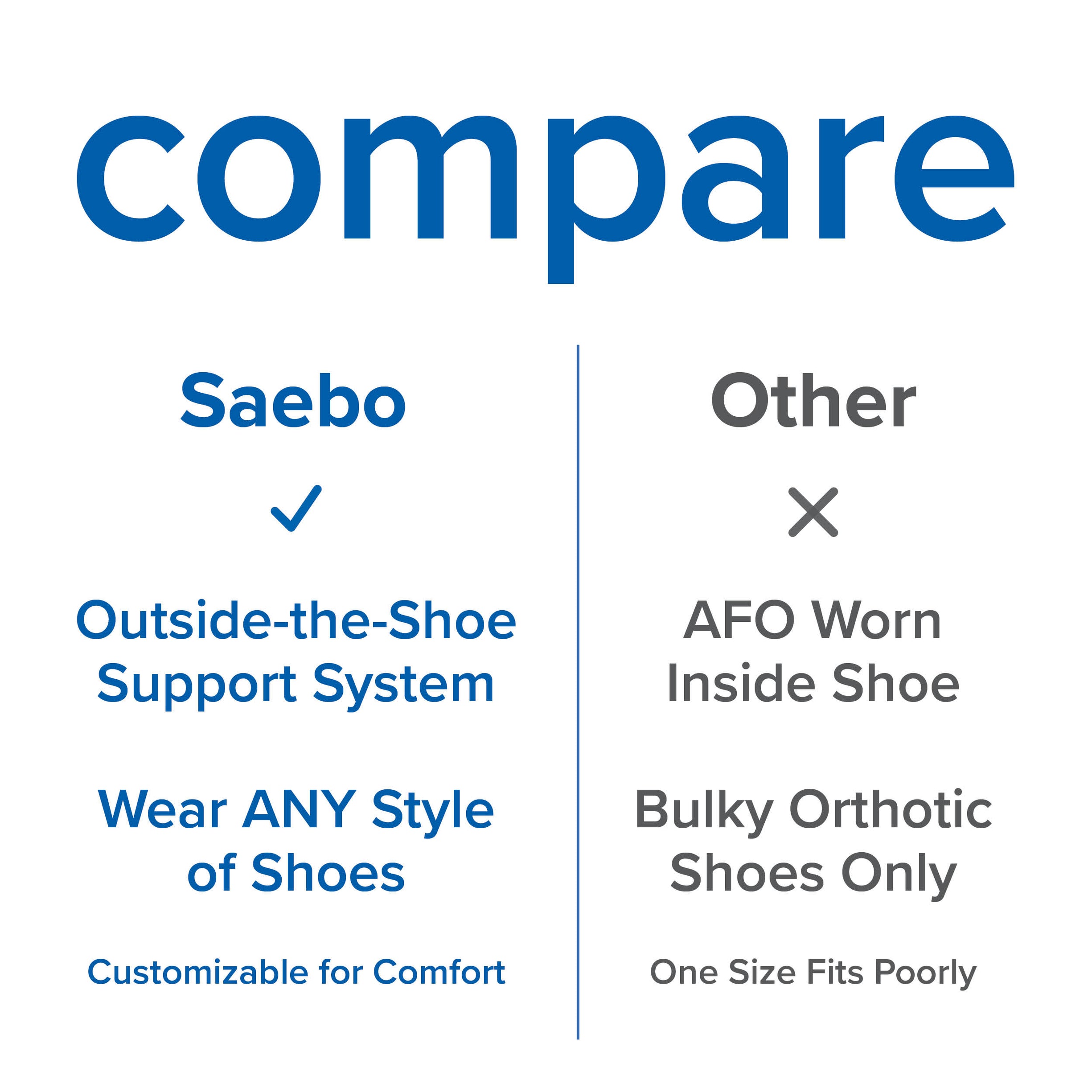 SaeboStep Foot Drop Brace | Best Soft AFO - Stroke