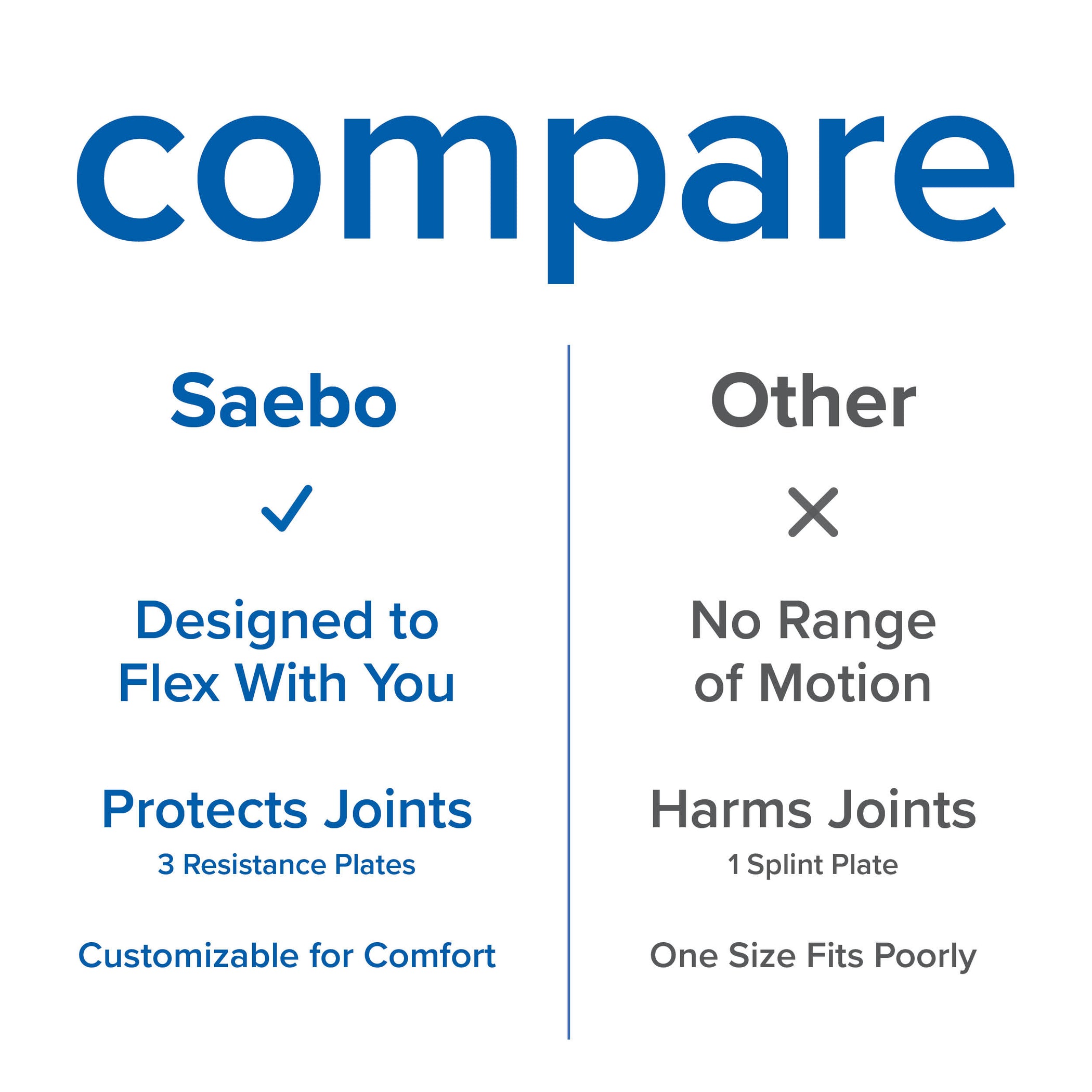 SaeboStretch | Dynamic Resting Hand Splint for Stroke Recovery